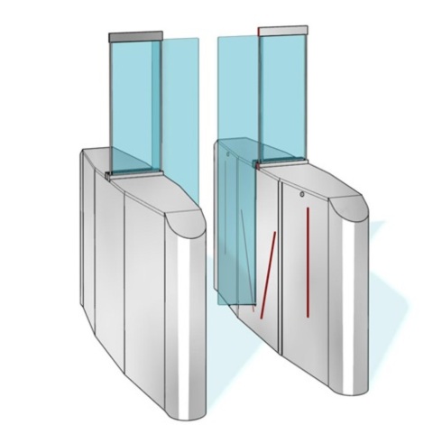 Купить KABA Argus HSG-E01-Базовый модуль Тумбовый турникет - ВИДЕОГЛАЗ ...