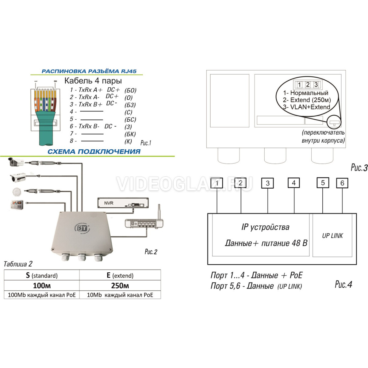 Купить Space Technology ST-S41POE,(2M/78W/OUT/A), (версия 2 ...
