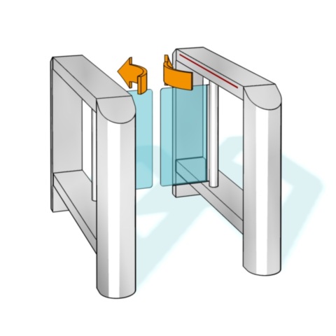 Купить KABA Argus HSB-E10-Базовый модуль Тумбовый турникет - ВИДЕОГЛАЗ ...